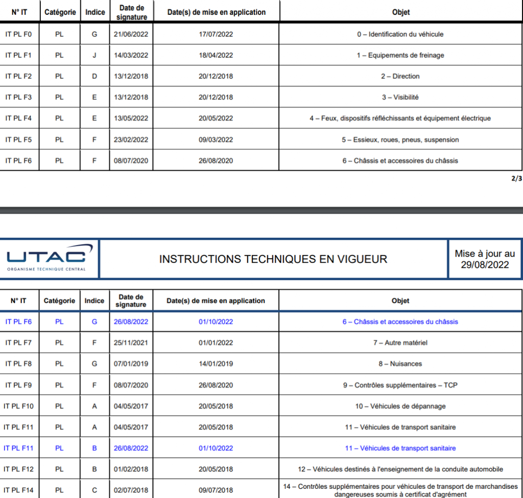 Les instructions techniques pour les véhicules PL applicables de l’UTAC ...